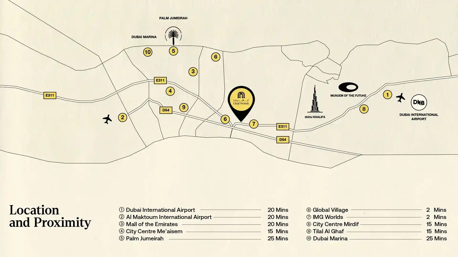 Distrikt Towers 3 & 4 Tilal Al Ghaf by Majid Al Futtaim